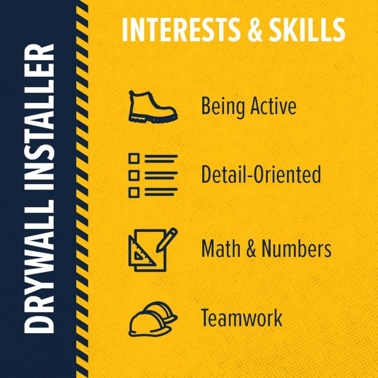 What Skills Does a Drywall Installer Need? - Build Your Future