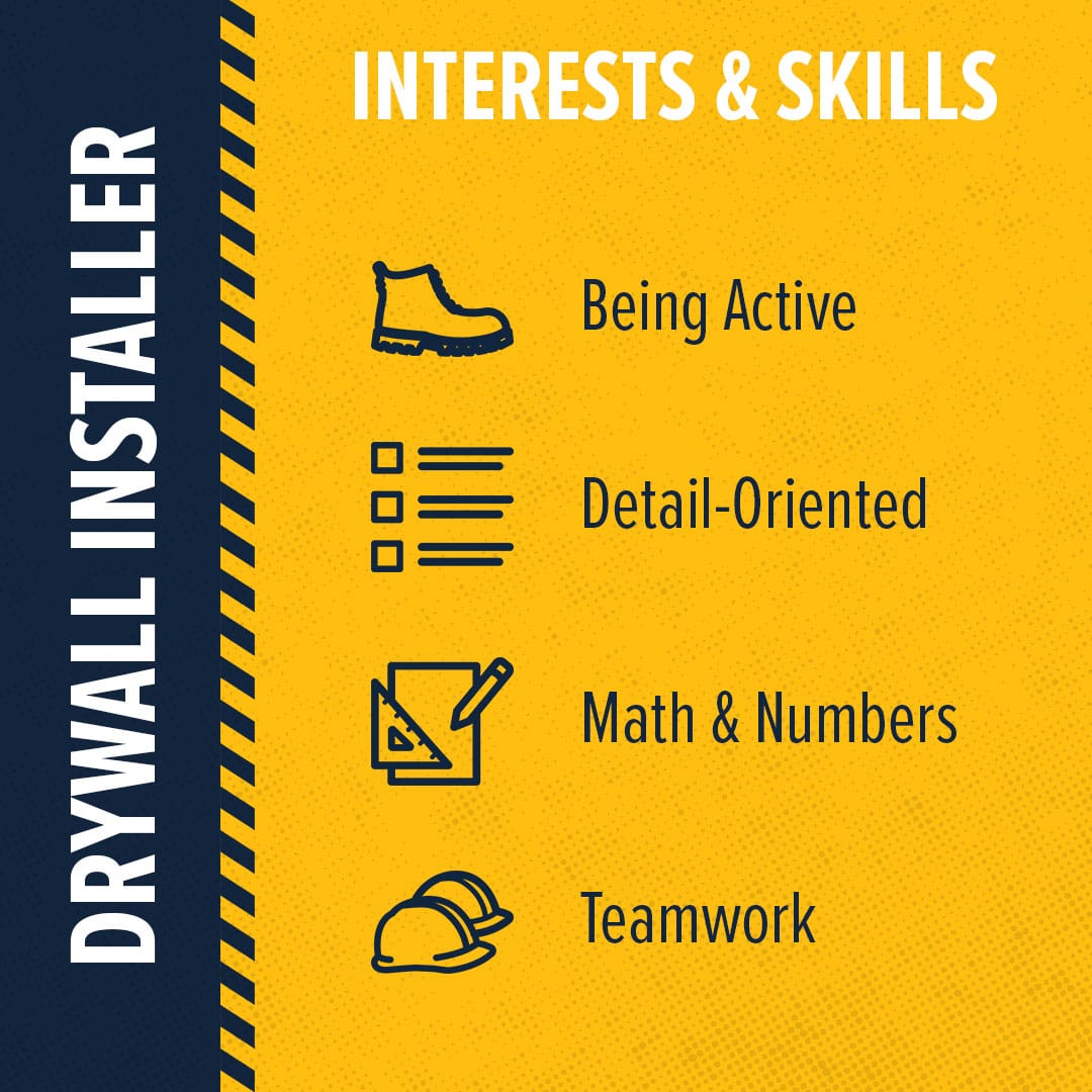 What Skills Does a Drywall Installer Need? - Build Your Future
