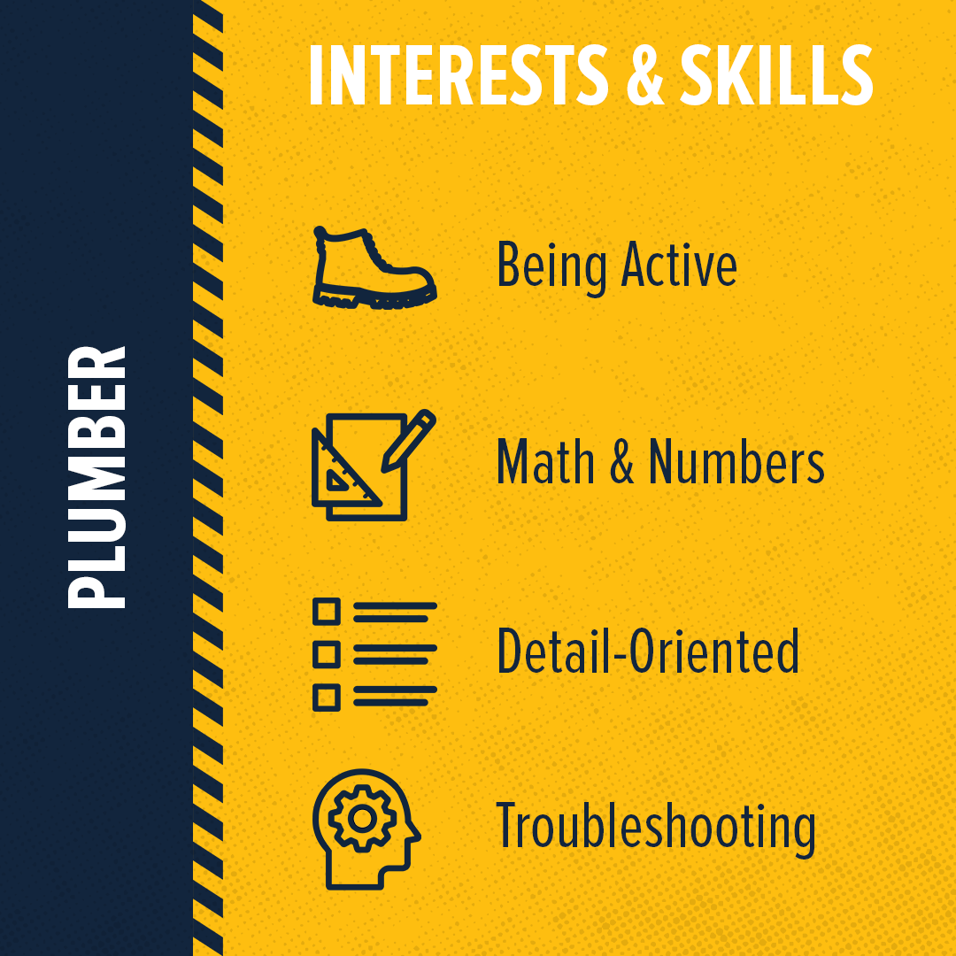 What Skills Does a Plumber Need? - Build Your Future