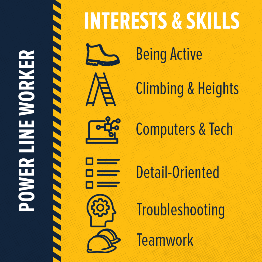 What Skills Does a Power Line Worker Need? - Build Your Future