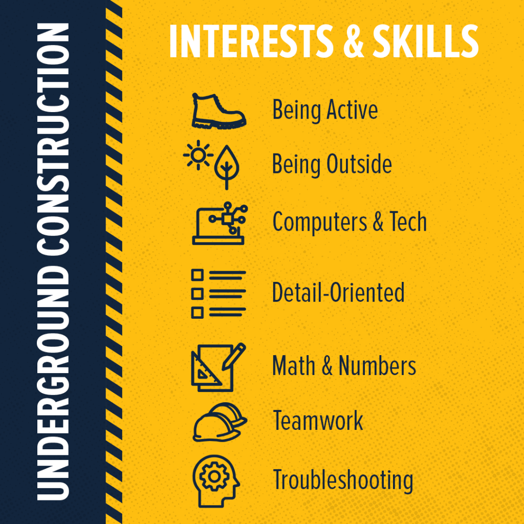 What Skills Does an Underground Construction Worker Need? - Build Your ...
