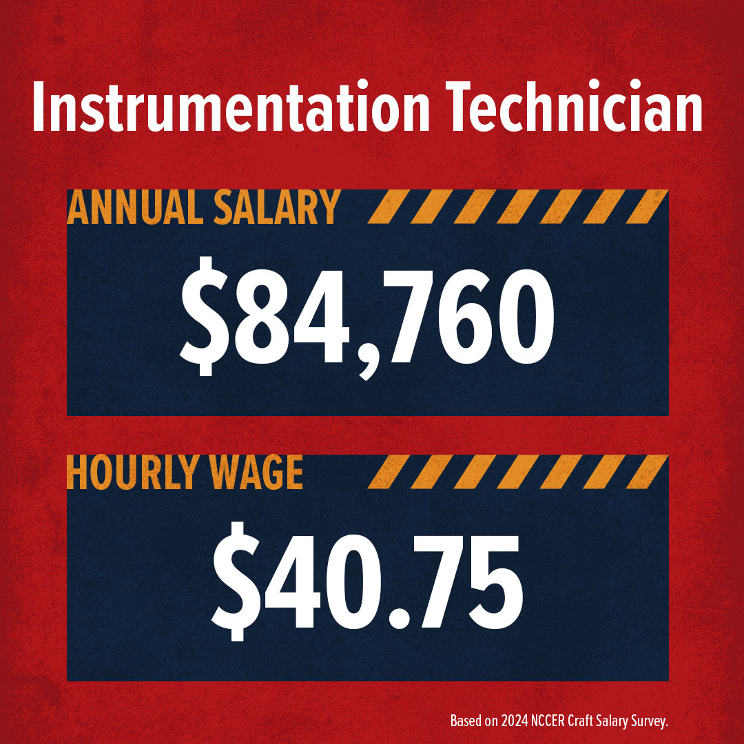 How Much Money Does an Instrumentation Technician Make? - Build Your Future